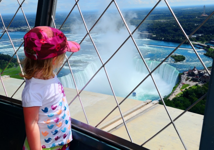 Perfect Birthday in Niagara Falls! Guaranteed! – Niagara Falls Fun Zone
